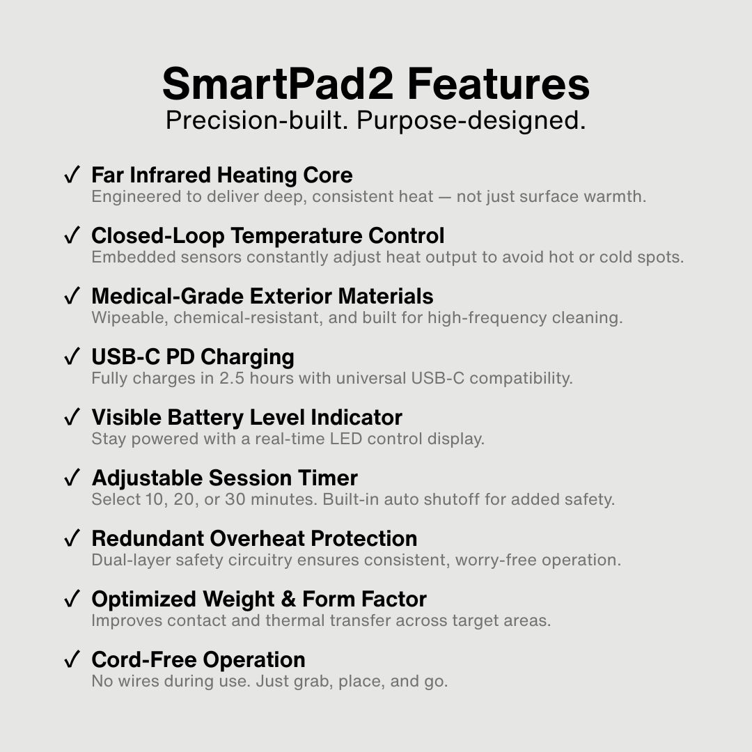 SmartPad2 | Professional-Grade Smart Heating Pad – XOTHRM