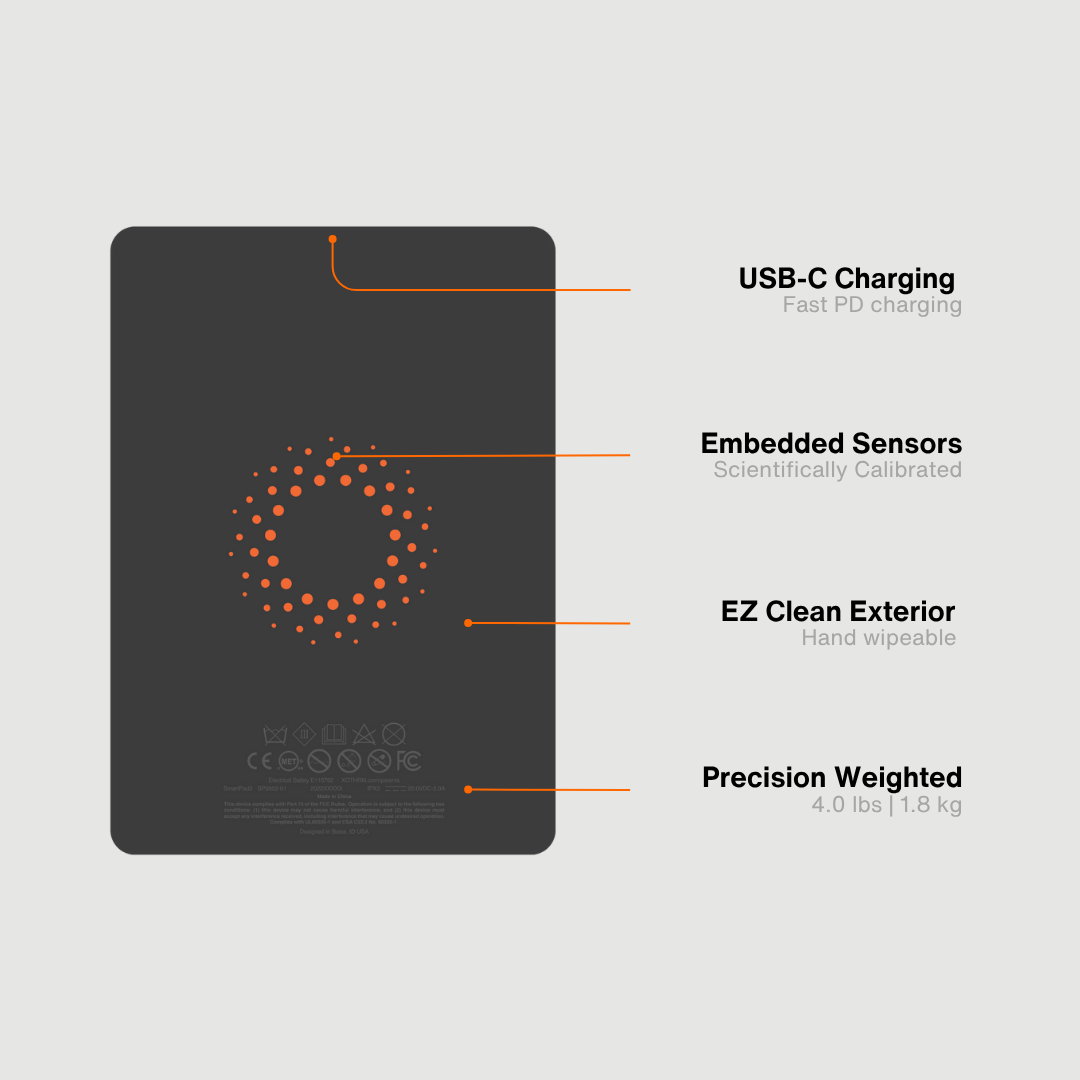 SmartPad2 | Professional-Grade Smart Heating Pad – XOTHRM