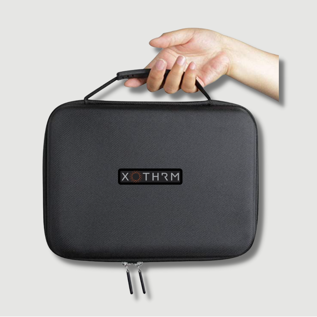 Collections – XOTHRM